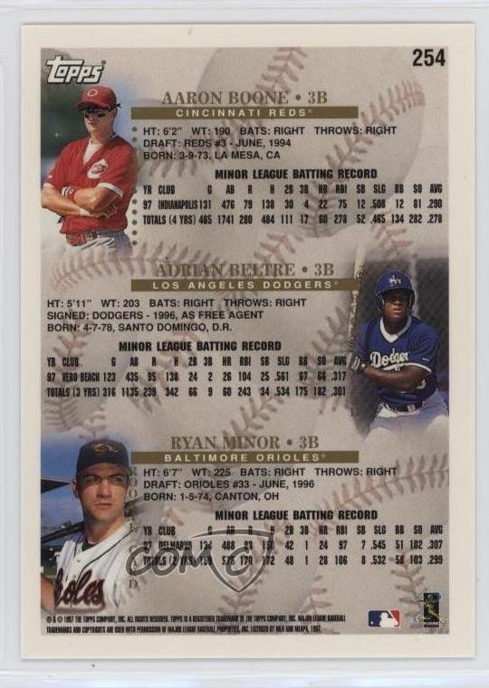 1998 Topps Prospects Minted in Cooperstown Adrian Beltre Ryan Minor ...