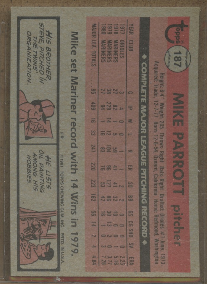 1981 Topps #187 Mike Parrott Seattle Mariners | eBay
