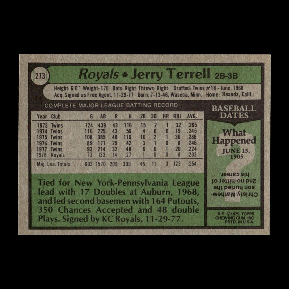 Jerry Terrell 1979 Topps Kansas City Royals #273 Nice Vintage! | eBay