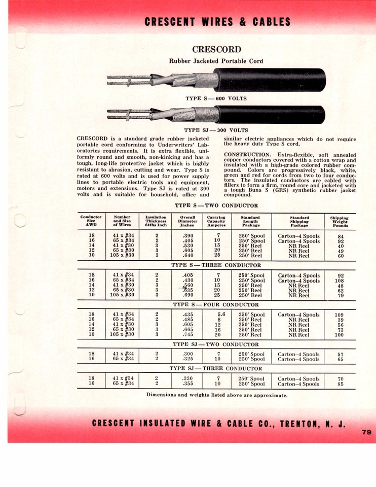 25-FT SJ CABLE WIRE RUBBER JACKETED FLEXIBLE CORD 14/3 SJ 300V BLACK ...