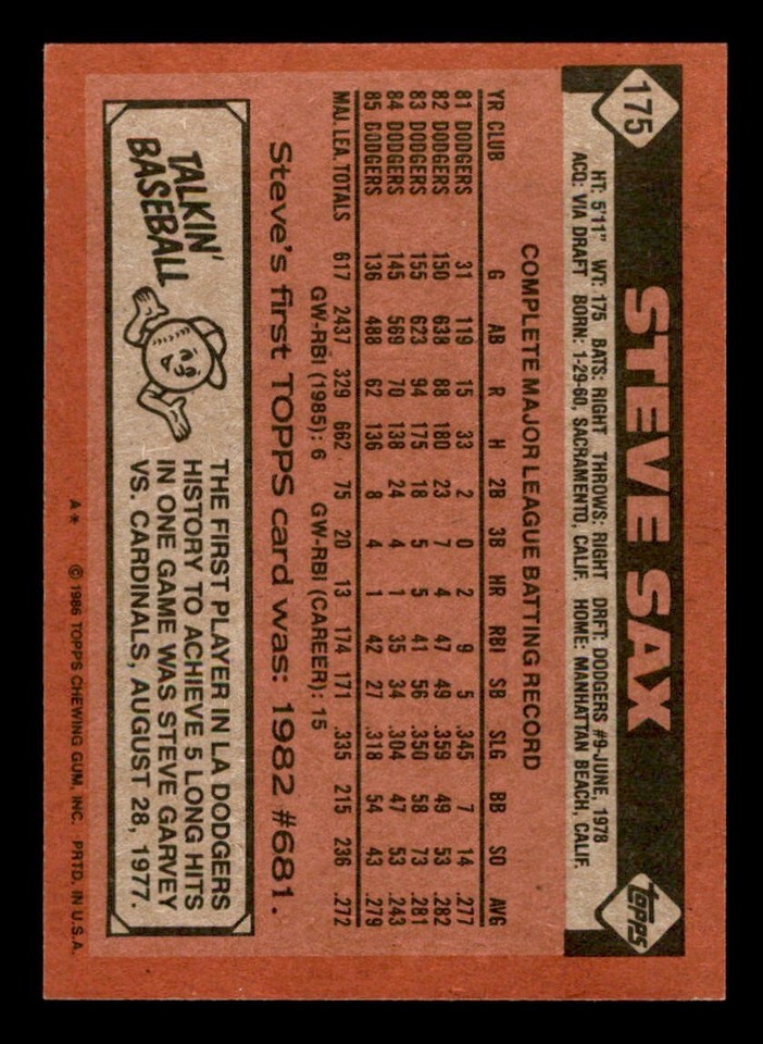 1986 Topps Baseball #175 Steve Sax Signed Autograph (No COA) | eBay