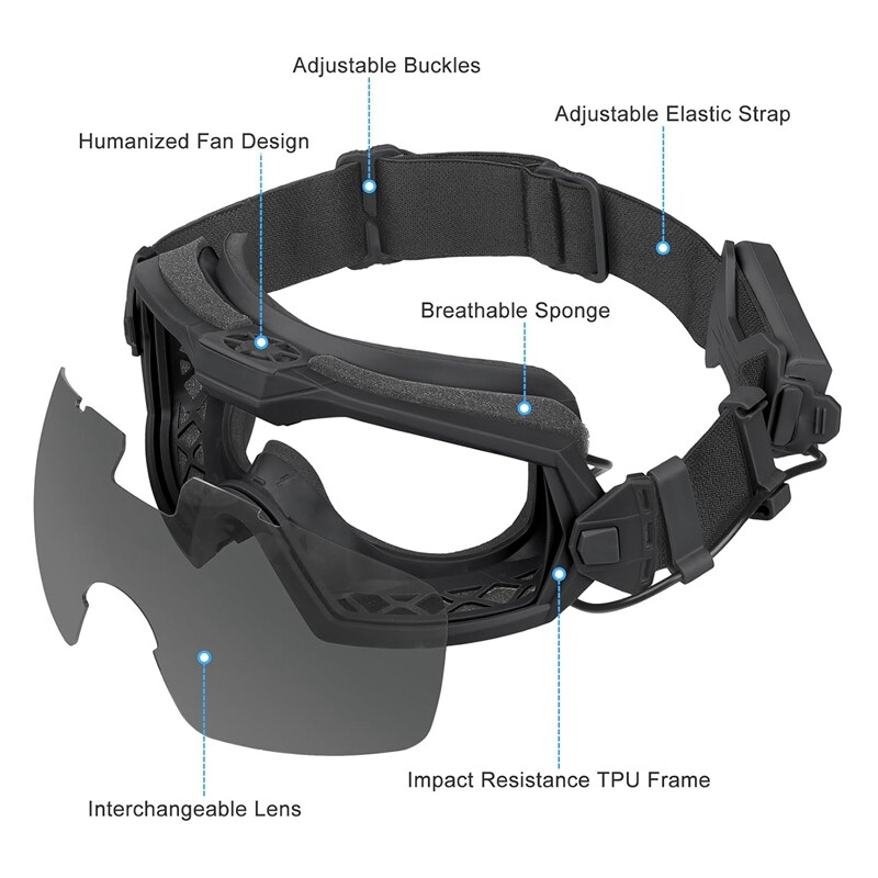 Fog Goggle with Fan and Interchangeable Lens, Safety Goggles & Glasses ...