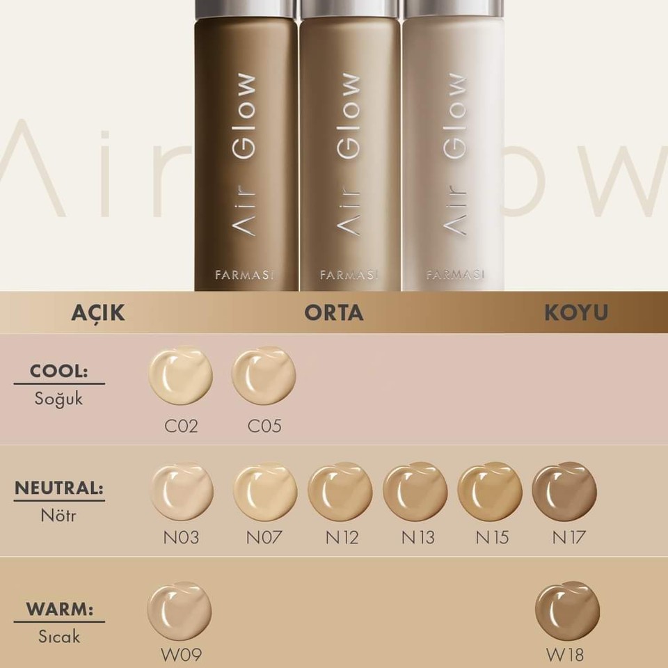 FARMASI-MAKE UP-VFX PRO FOUNDATION ALL COLOURS +PRIMER+STROBE+CONCEALER ...