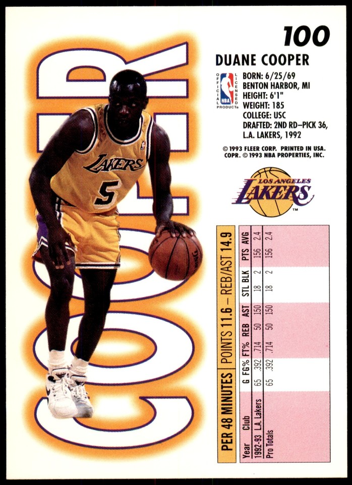 Duane Cooper #100 1993-94 Fleer | eBay