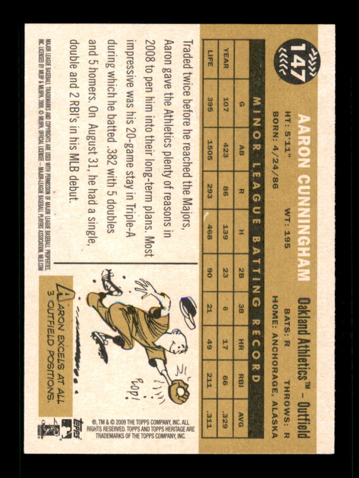 2009 Topps Heritage - Aaron Cunningham - On Card Autograph | eBay