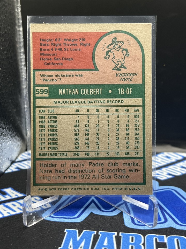1975 Topps Baseball Nate Colbert Card #599 Detroit Tigers EX+ | eBay