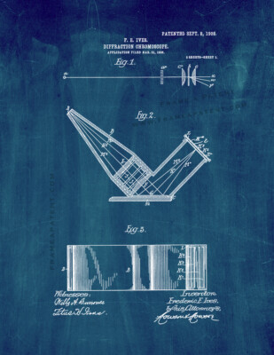 Diffraction Chromoscope Patent Print Midnight | eBay