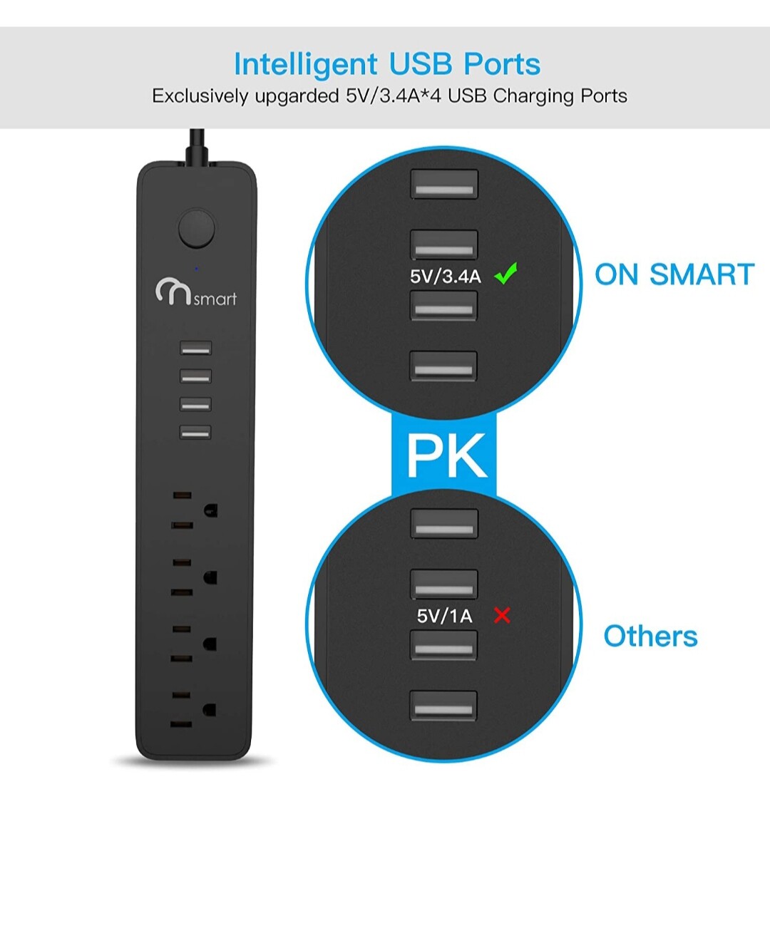USB Surge Protector Power Strip, 4 Multi Outlets with 4 USB Charging ...
