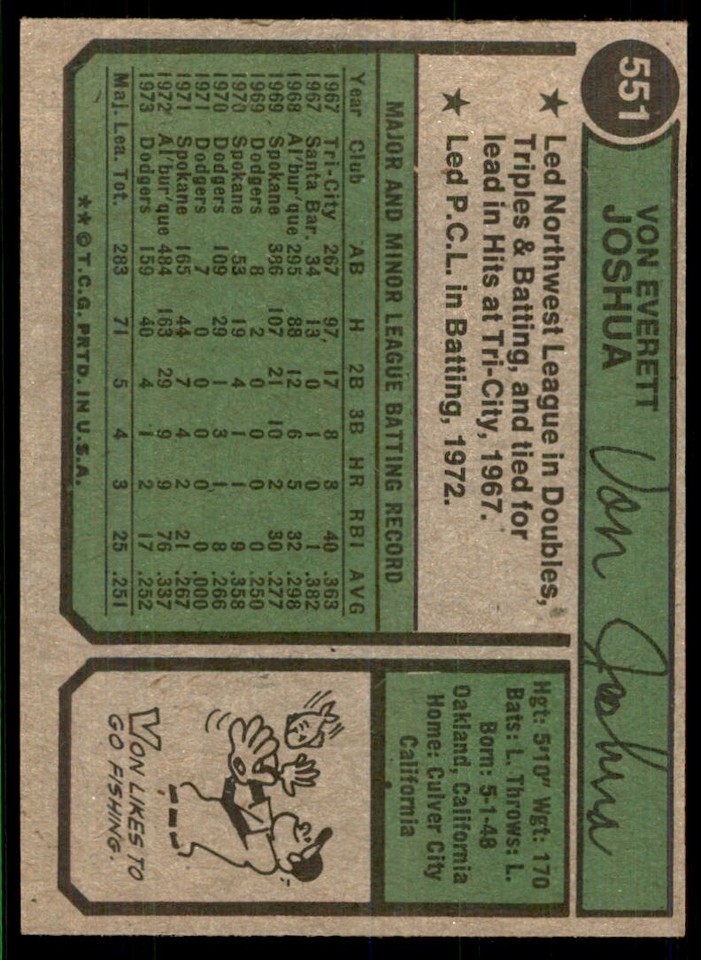 1974 Topps Von Joshua A Baseball Cards #551 | eBay