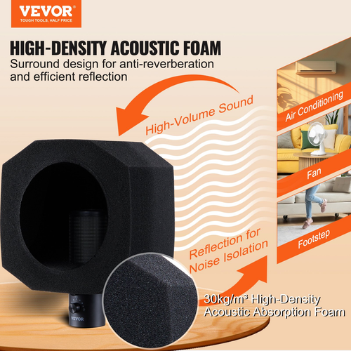 VEVOR Microphone Isolation Ball, High-Density Acoustic Foam, Windscreen Isolatio | eBay