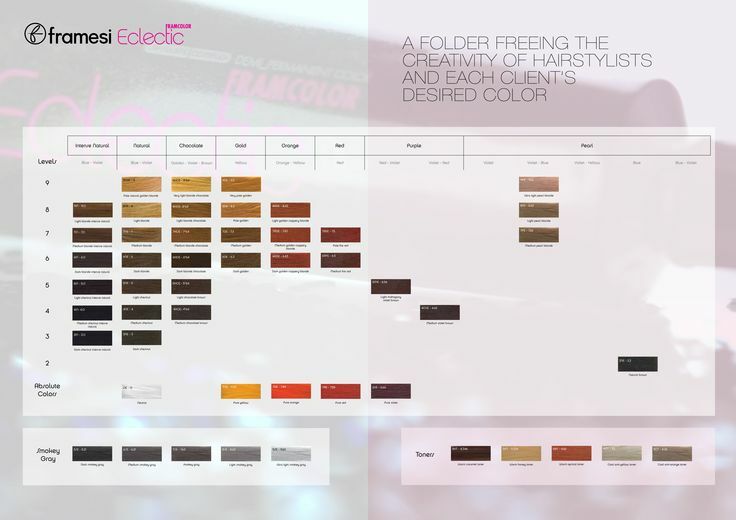 Framesi Demi Permanent Hair Color Chart - Infoupdate.org