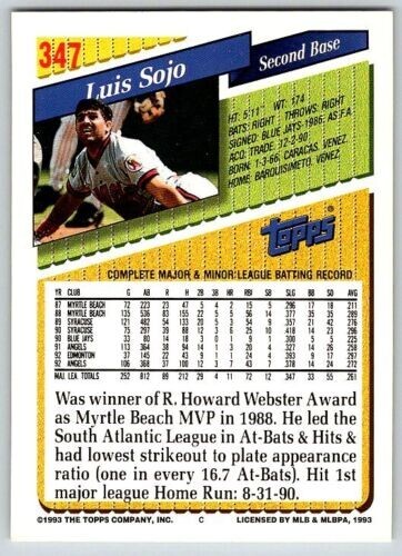 1993 Topps Luis Sojo California Angels #347 | eBay