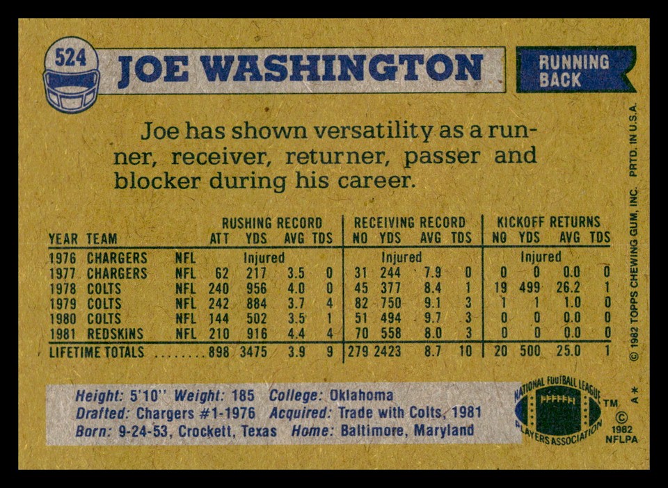 1982 Topps #524 Joe Washington Washington Redskins Football Card EX | eBay