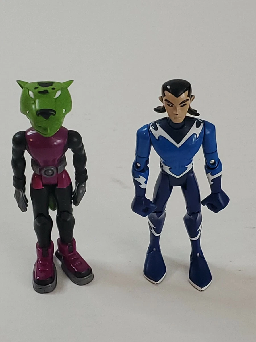 Teen Titans Beast Boy Transformation