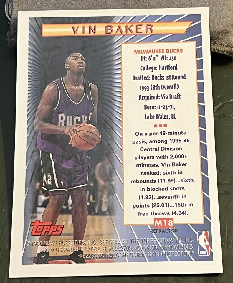 1996-97 Topps Mystery Finest Refractor Super Team Vin Baker Card #M18 ...