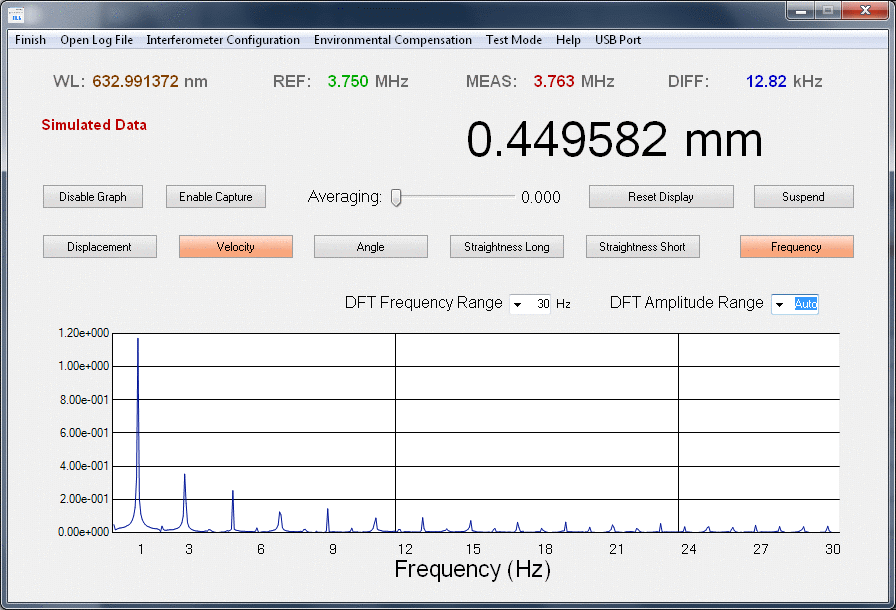 Laser Measurement Readout HP Agilent Keysight Interferometers - SG-μMD1 ...