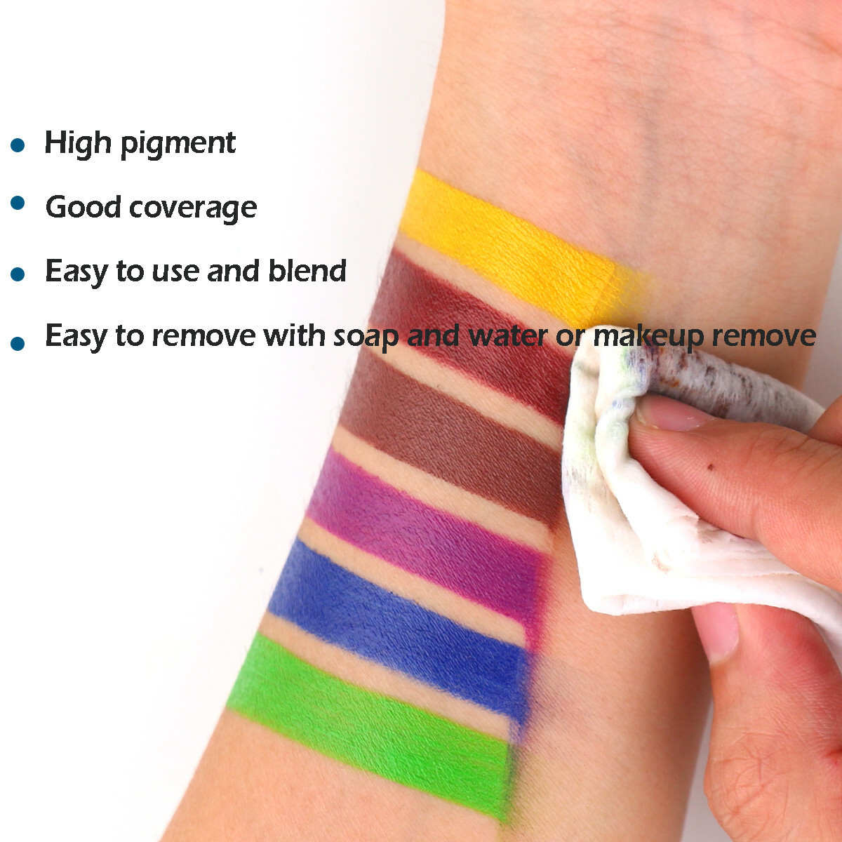 Bruising Makeup Kit | Saubhaya Makeup