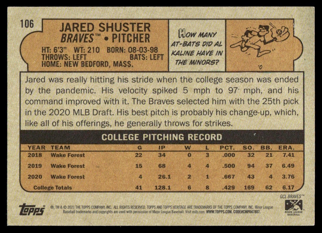 2021 Topps Heritage Minor Jared Shuster Auto GCL Braves #106 Card COA ...