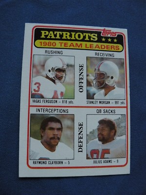 1981 Topps 1980 Patriots Team Leaders/Checklist card #94 NFL football ...