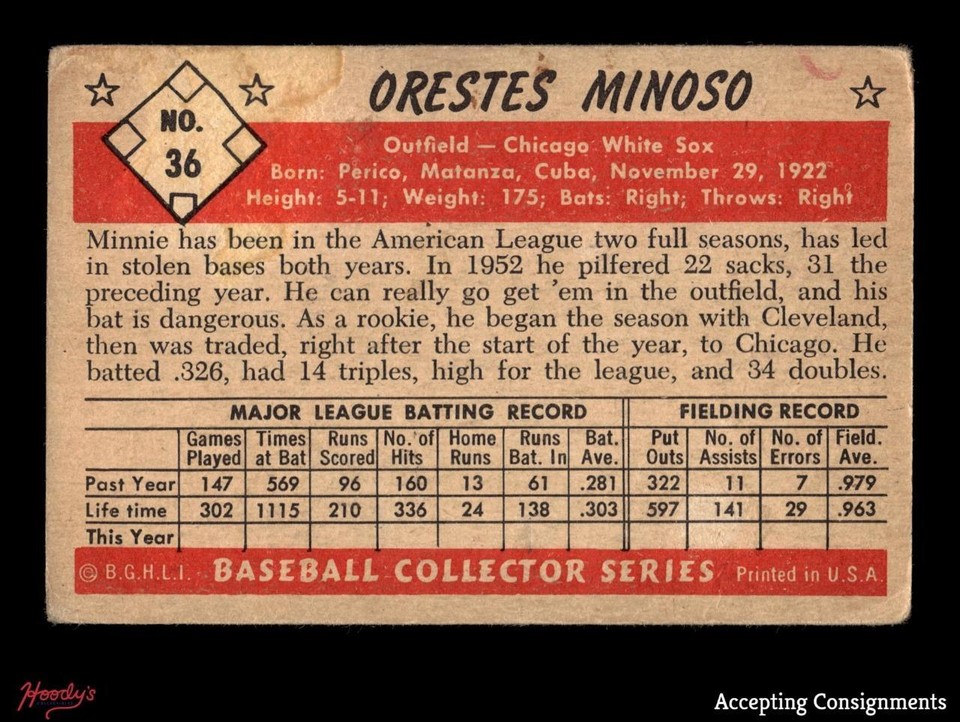 1953 Bowman Color #36 Minnie Minoso LOW GRADE HOF CREASING | eBay