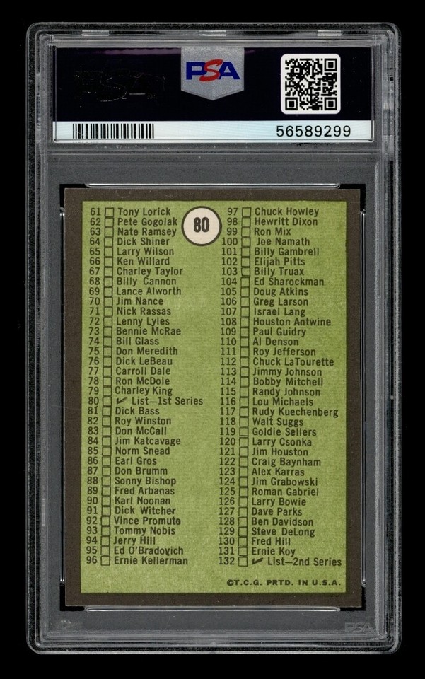 1969 Topps Set-Break # 80 Checklist 1-132 PSA 7 NM | eBay