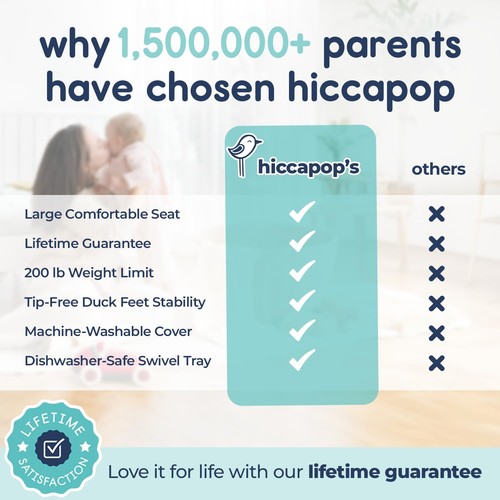 hiccapop Omniboost Travel Booster Seat With Tray for Baby Folding ...
