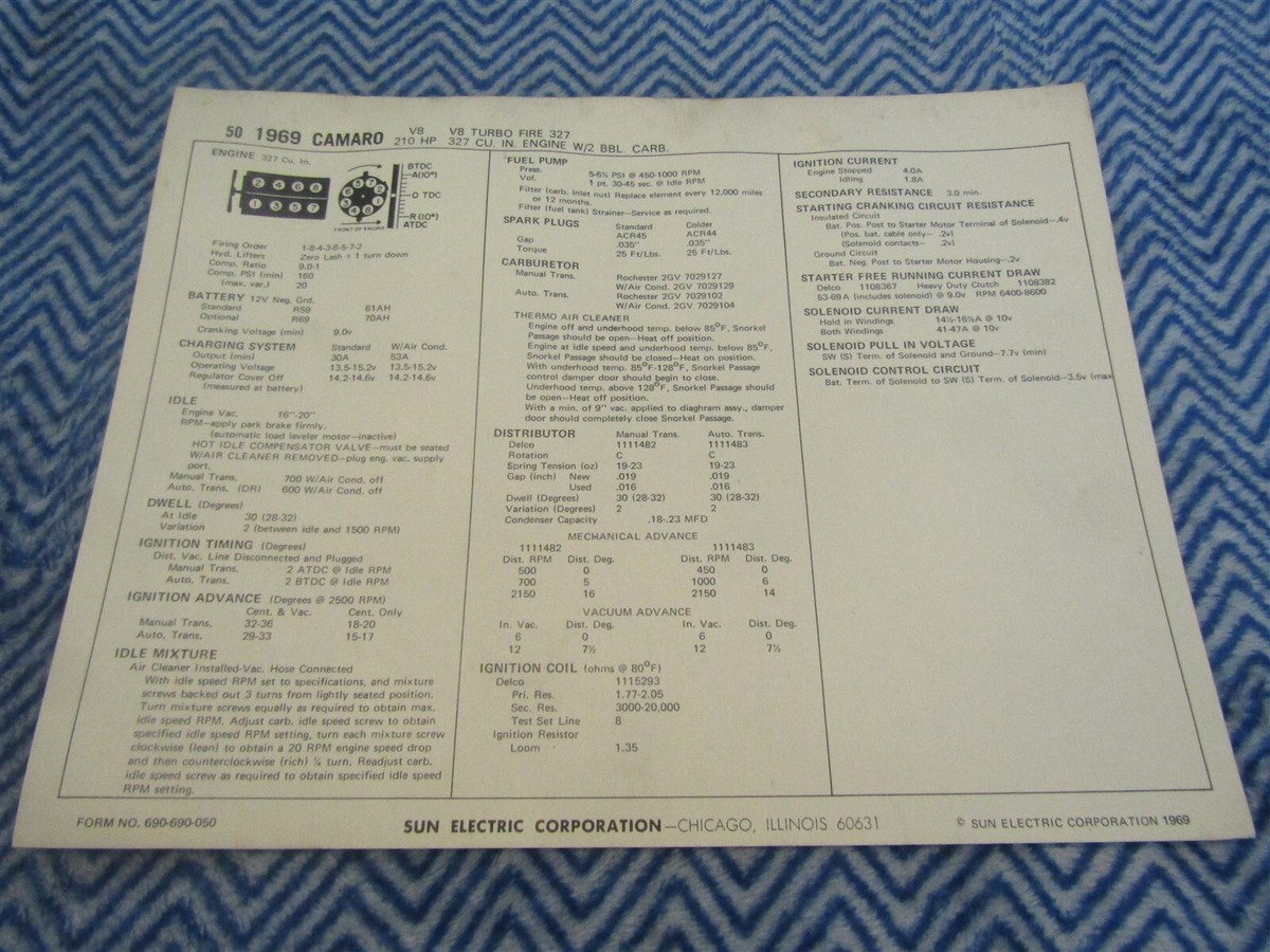 1969 Chevy 327 Engine Specs
