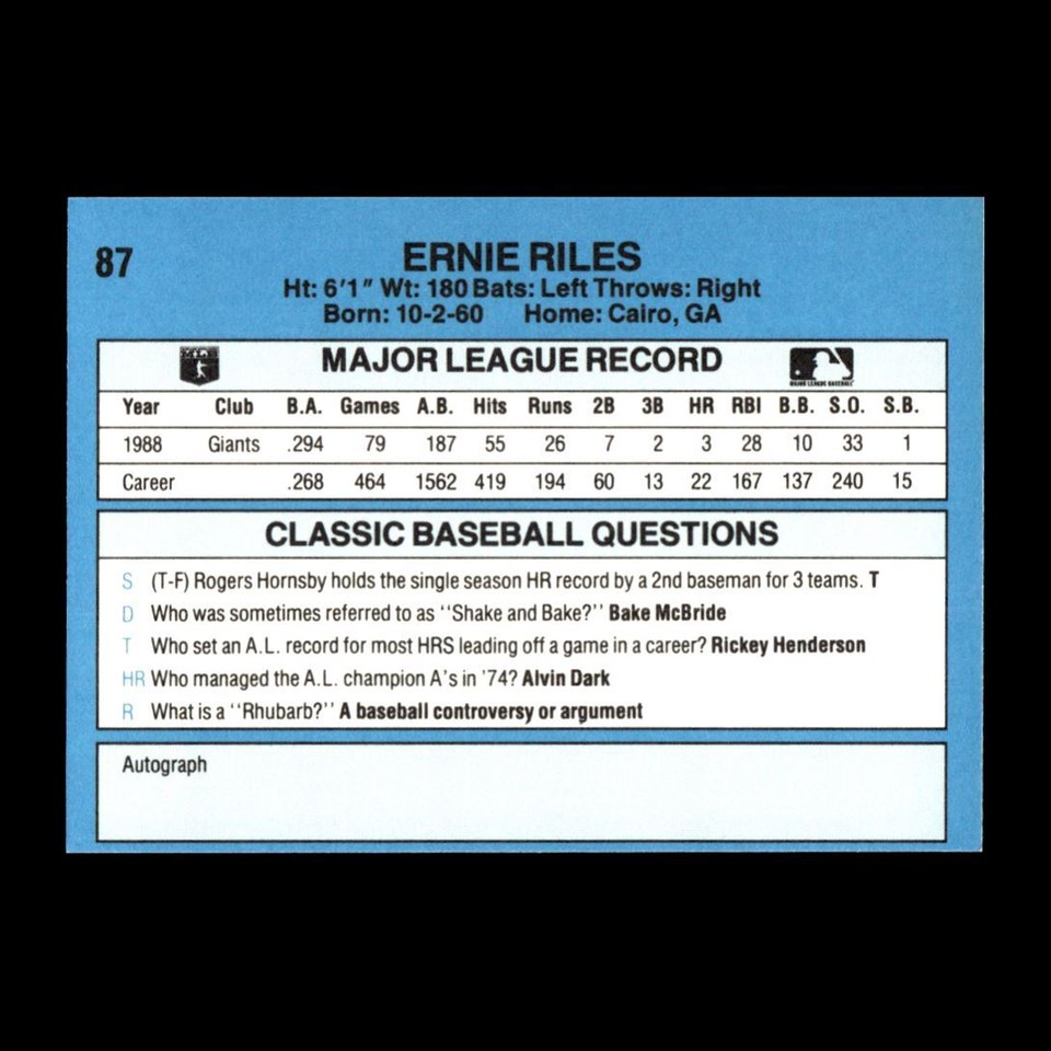 Ernie Riles 1989 Classic Travel San Francisco Giants #87 R320I 32 | eBay