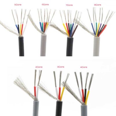 Cable - Shielded Cable