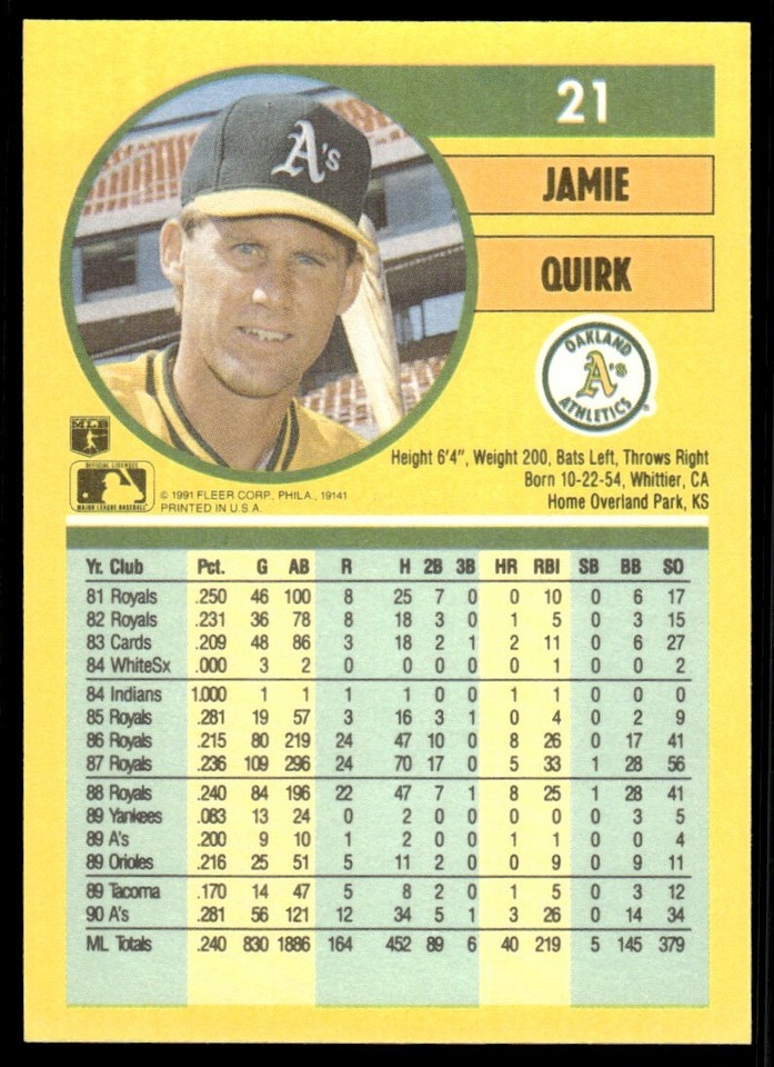 1991 Fleer Baseball Card Jamie Quirk Oakland Athletics #21 | eBay
