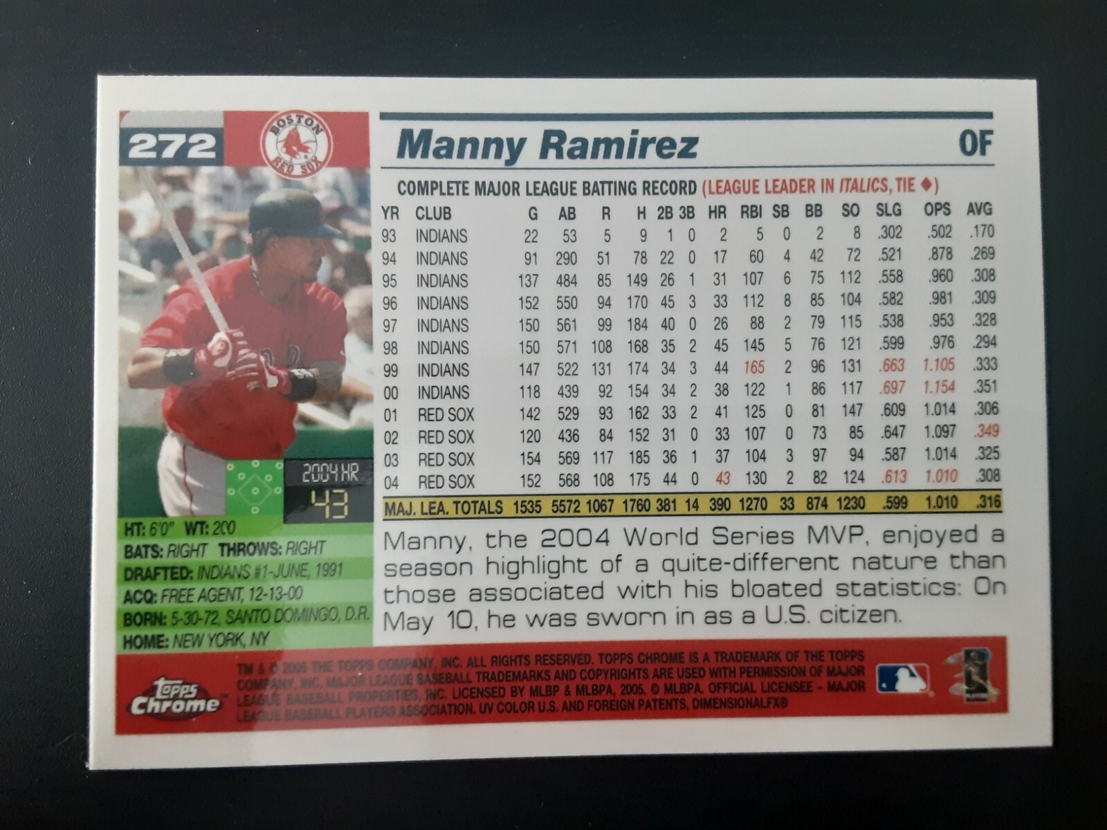 2005 Topps Chrome - #272 Manny Ramirez for sale online | eBay