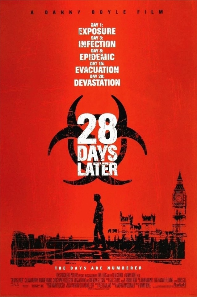 28 Days Later Original Movie Film Props .Propstore Coa. 28 Weeks Later ...