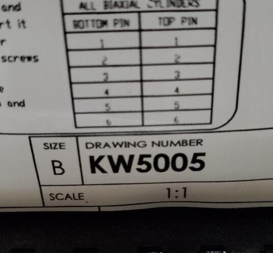 Medeco Biaxial Pin Kit KW5005 Locksmith Key Deadbolt for sale online | eBay