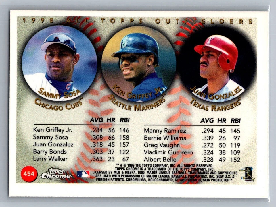 1999 Topps Chrome #454 Sammy Sosa / Ken Griffey Jr. / Juan Gonzalez ...