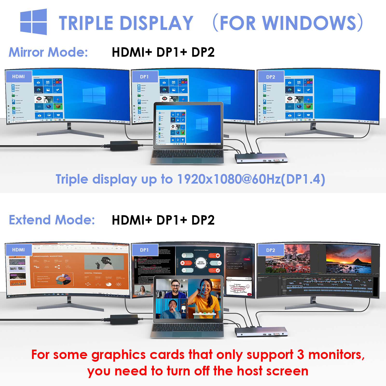 WAVLINK USB C Docking Station Triple 4K Display 100W Charging 2 ...