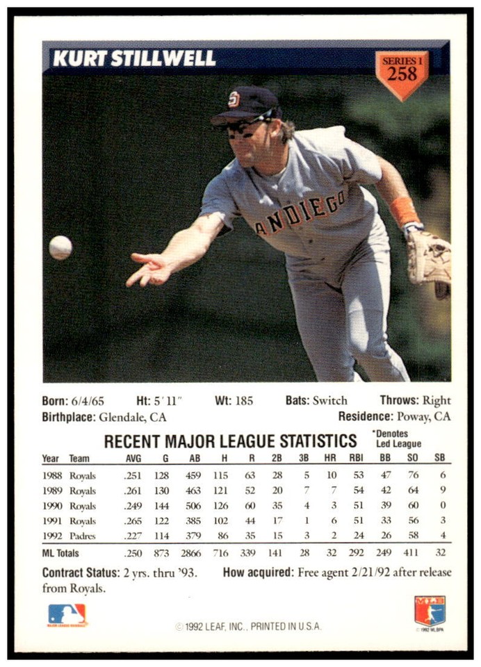 1993 Donruss #258 Kurt Stillwell NM | eBay