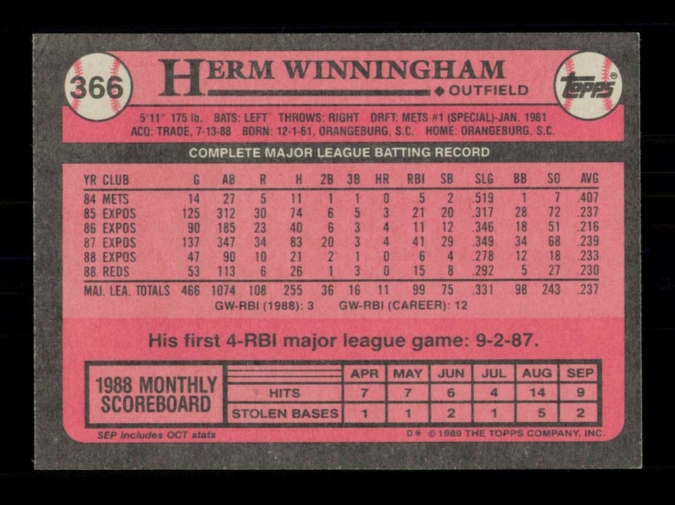 2017 Topps #366 Herm Winningham Rediscover Topps 1989 Stamped Buybacks ...