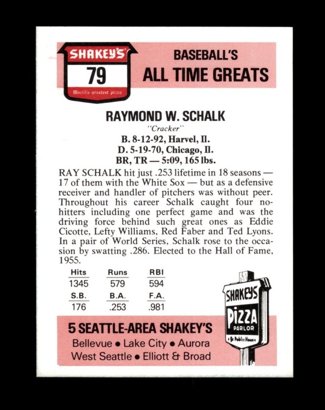 1976 Shakey's Pizza Set-Break # 79 Ray Schalk NM-MT OR BETTER *GMCARDS ...