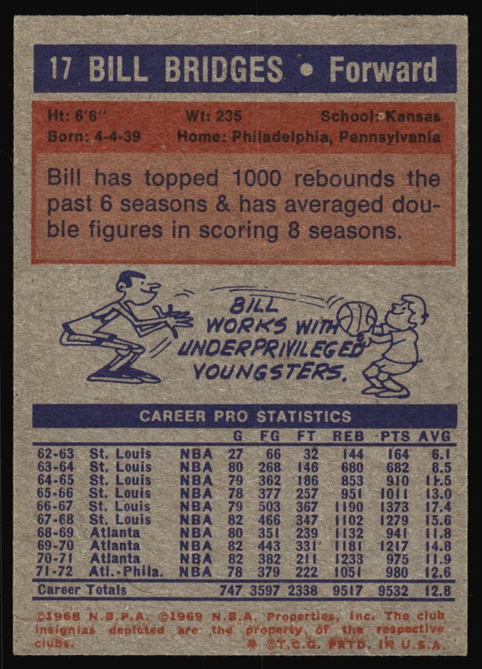 1972 Topps Bill Bridges #17 Philadelphia 76ers | eBay