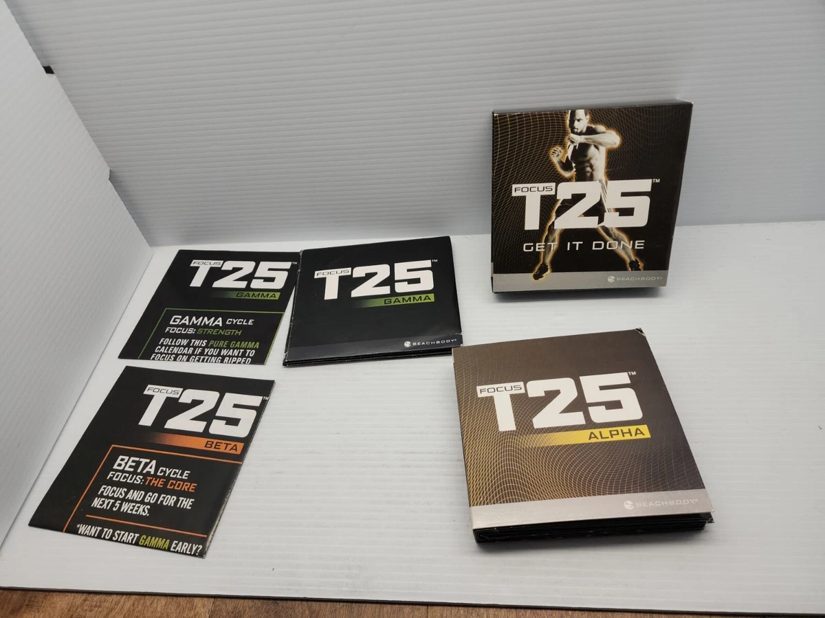 T25 Workout Schedule Alpha Beta Gamma | EOUA Blog