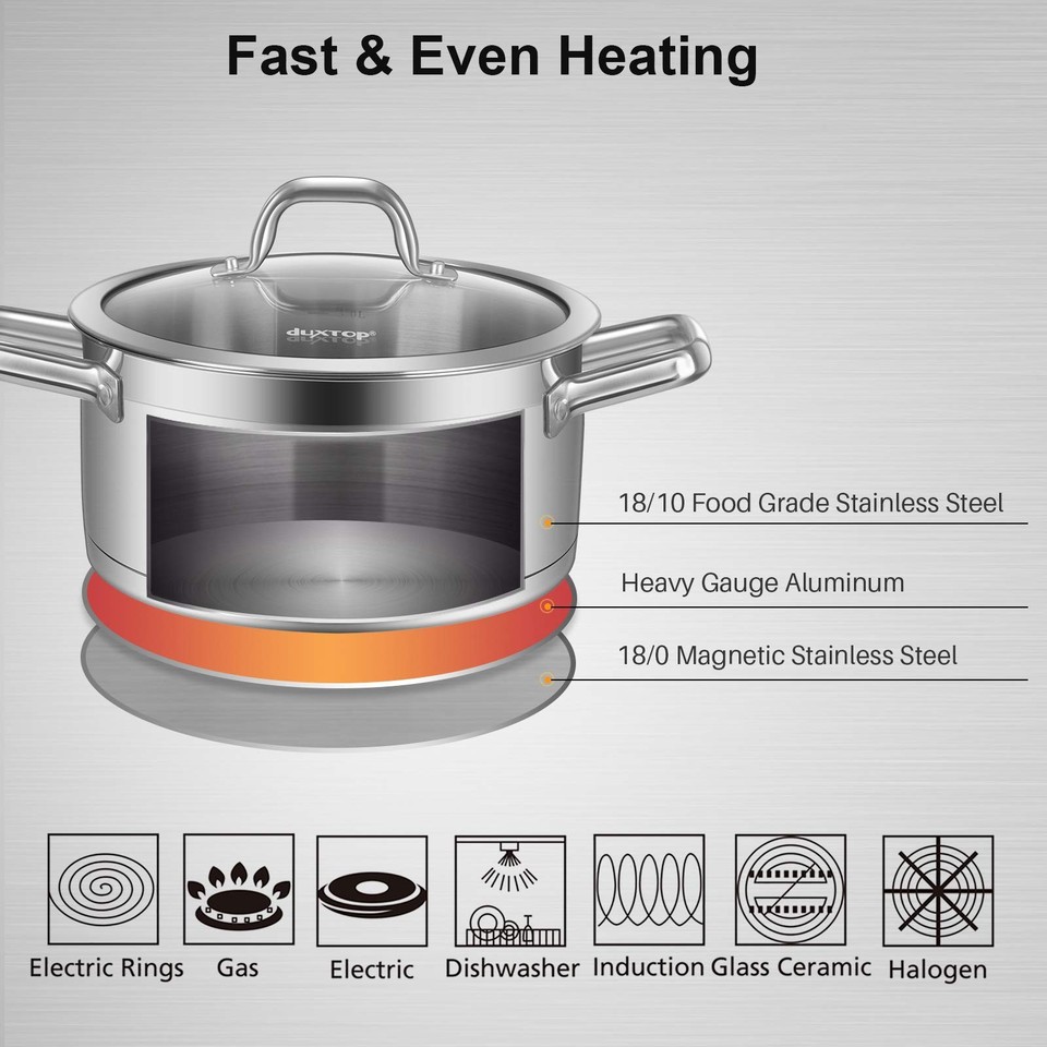 Professional Stainless Steel Cookware Induction Ready Impact-bonded ...