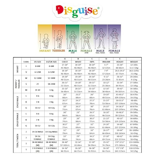 Child Charmander Costume Jumpsuit and Mask Authentic Pokemon Outfit | eBay