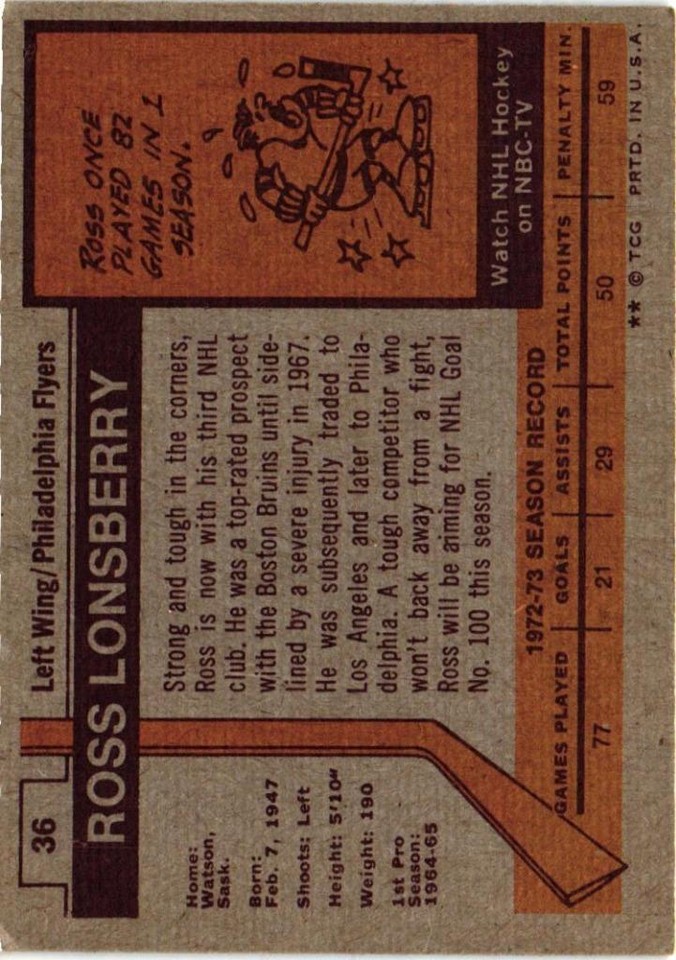 ROSS LONSBERRY 1973-74 Topps Hockey #36 FREE SHIP 50% OFF SALE ...