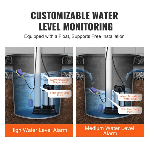 VEVOR Sump Pump Alarm With 16.4ft Level Float Switch Loud Alarm LED Indicator | eBay