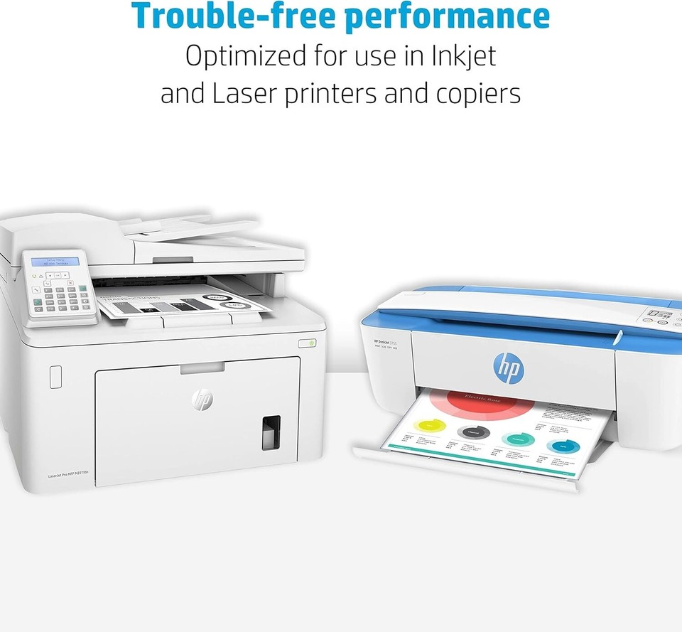 HP Printer Paper | 8.5 x 11 Paper | Copy &Print 20 lb | 1 Ream Case ...