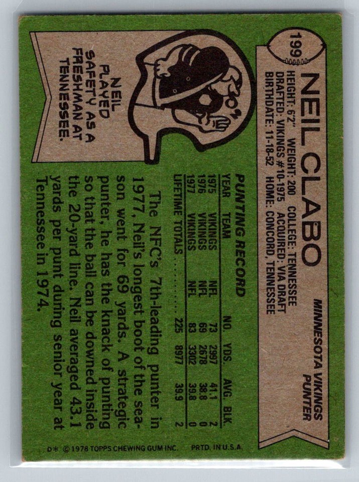 1978 Topps #199 Neil Clabo -see photos | eBay