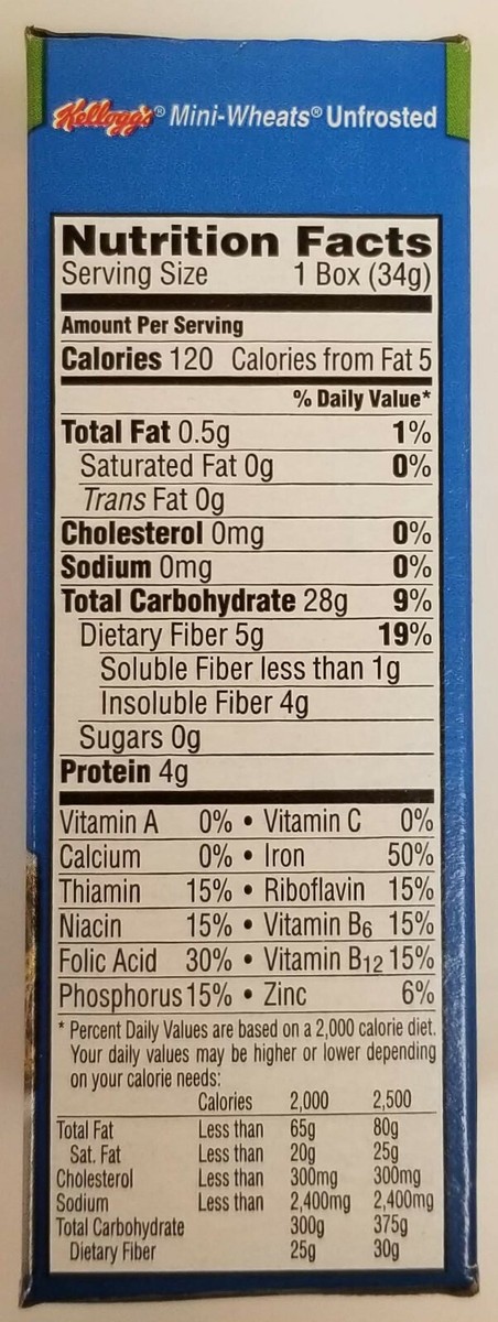 Mini Wheats Nutrition Facts