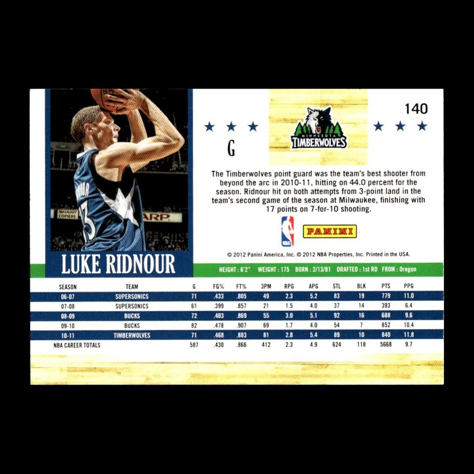 Luke Ridnour 2012-13 Panini Hoops Minnesota Timberwolves #140 R328D 8 ...