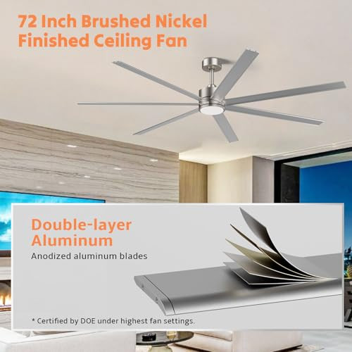72 lnch Celing Fan with Lights, Outdoor Ceiling Fans for Patios, High ...