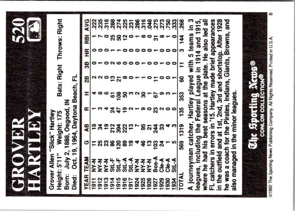 1992 Conlon Collection TSN Grover Hartley #520 New York Giants Baseball ...